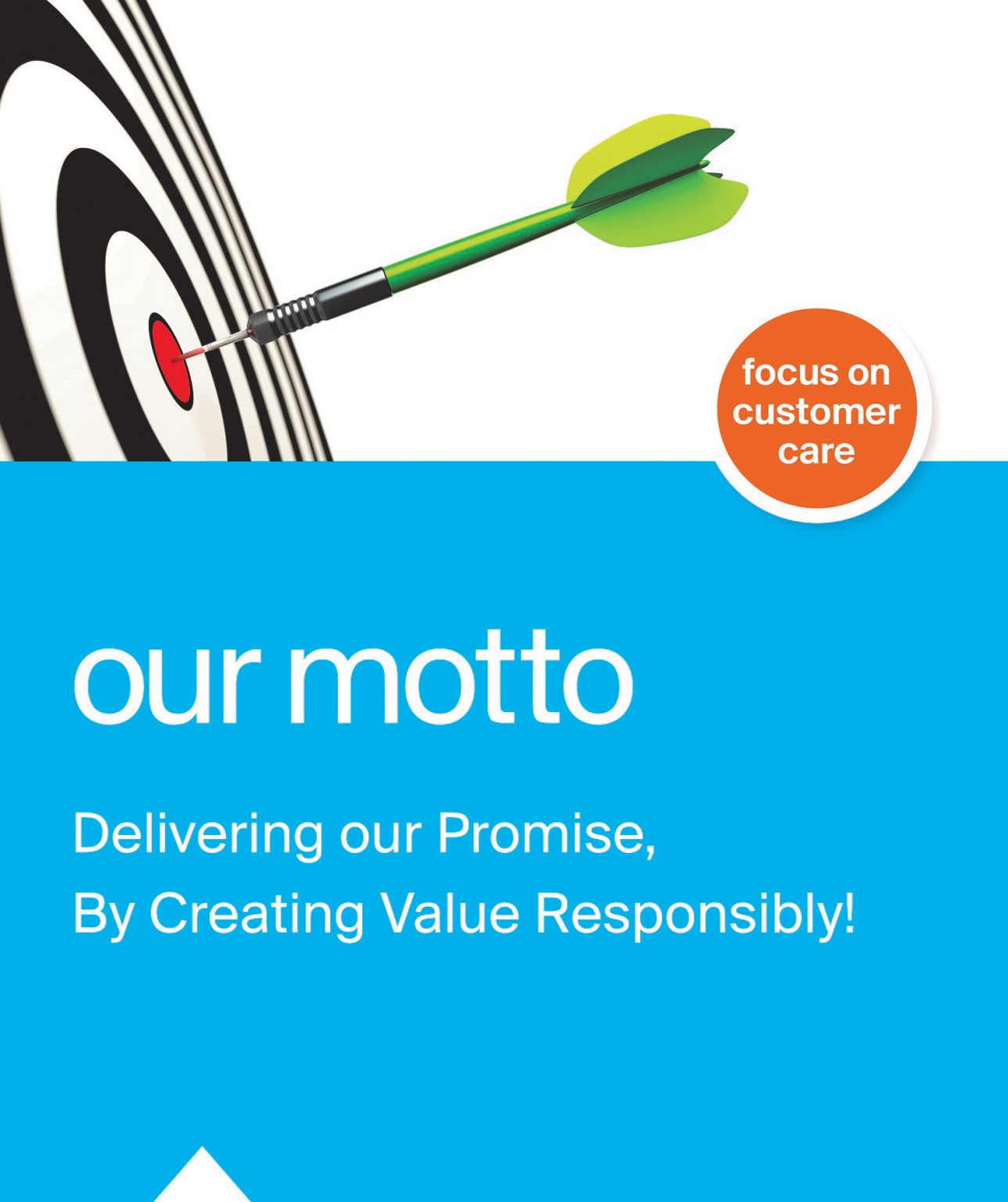 Customer Service Philosophy – Massy Wood Ltd.