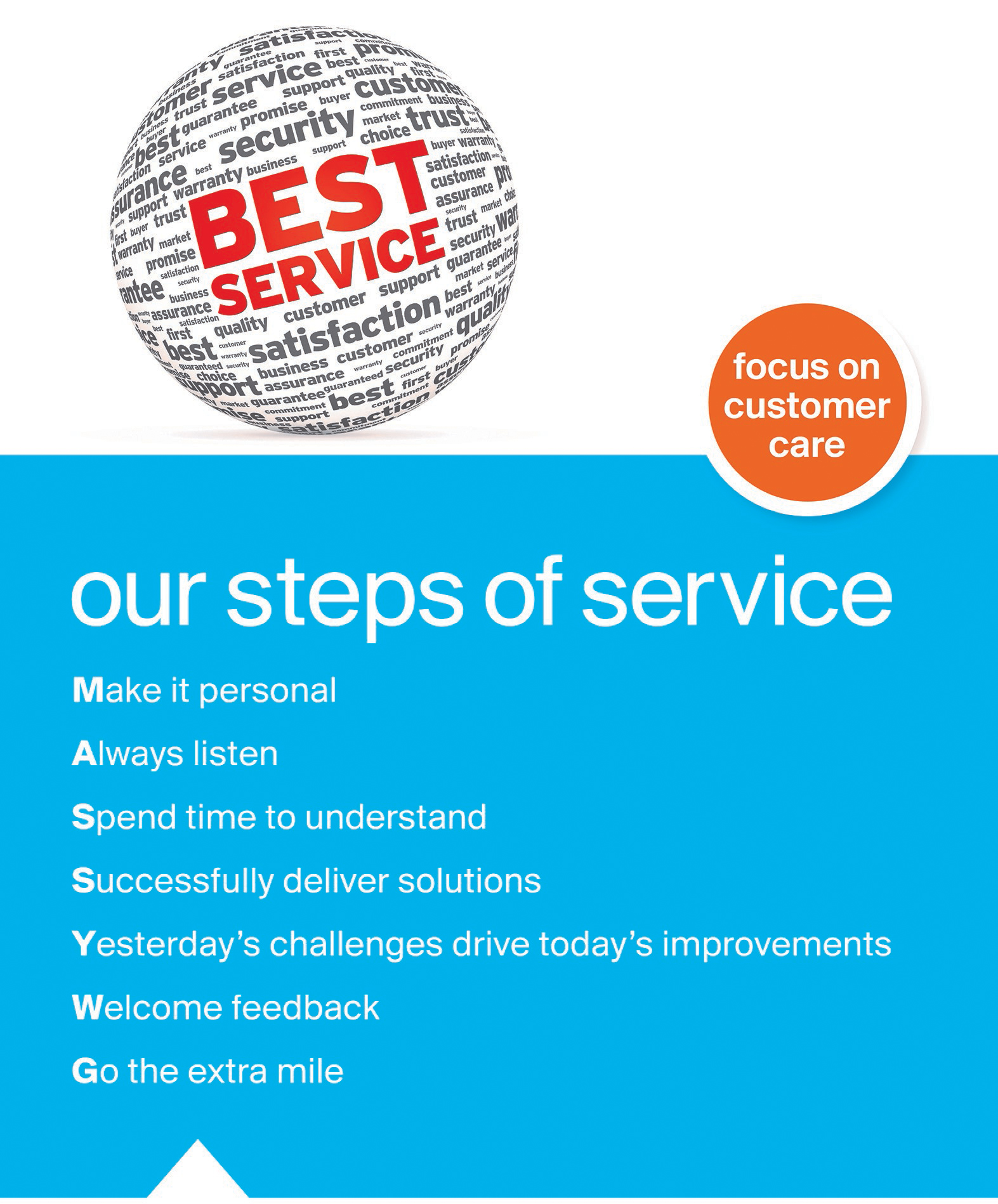 Customer Service Philosophy – Massy Wood Ltd.